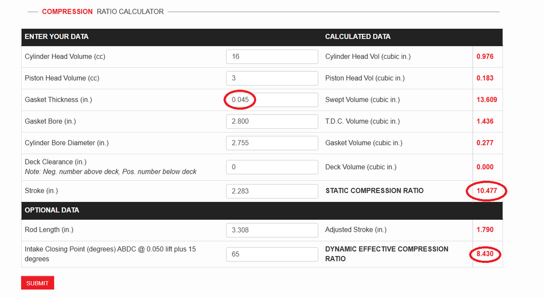 Predator 224 and Ghost/Tillotson 212/Wildcat 223 - Complete Performanc ...