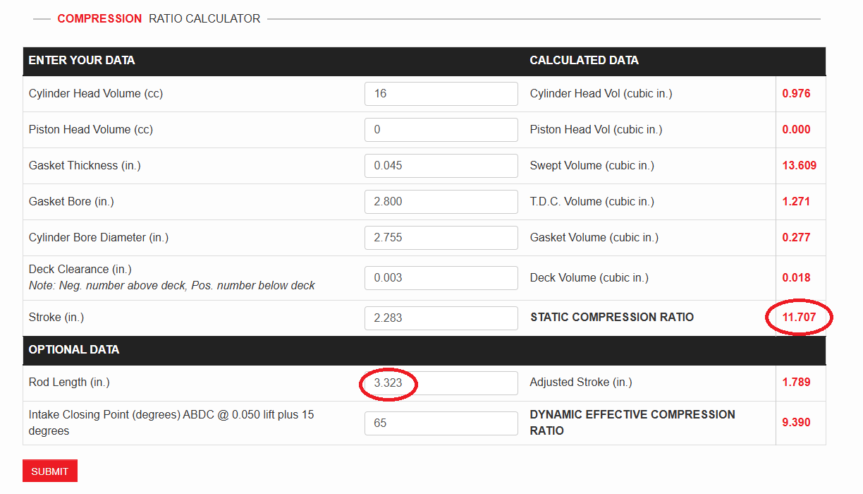 Predator 224 and Ghost/Tillotson 212 Complete Performance Kit - 20hp/1 ...